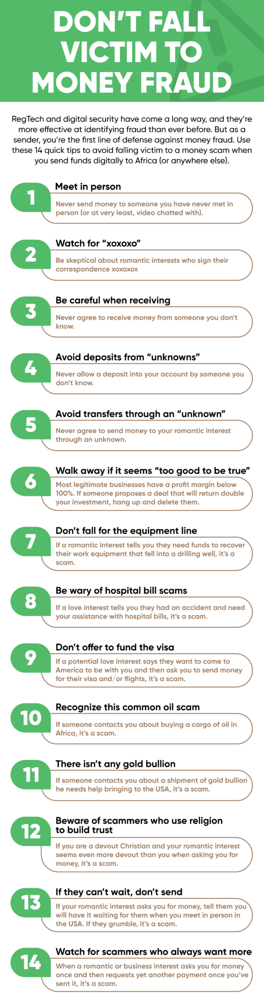 How to Avoid Money Transfer Scams | AiDEMONEY